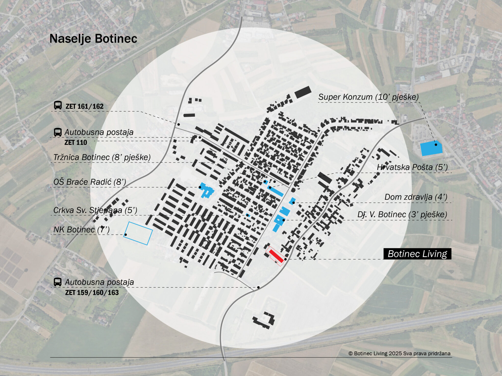 O projektu - Botinec Living